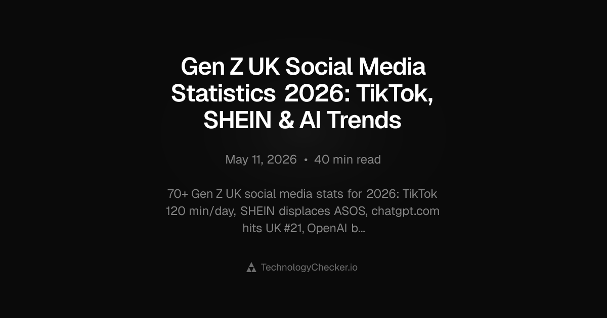 Gen Z UK Social Media Statistics 2026: TikTok, SHEIN & AI Trends ...