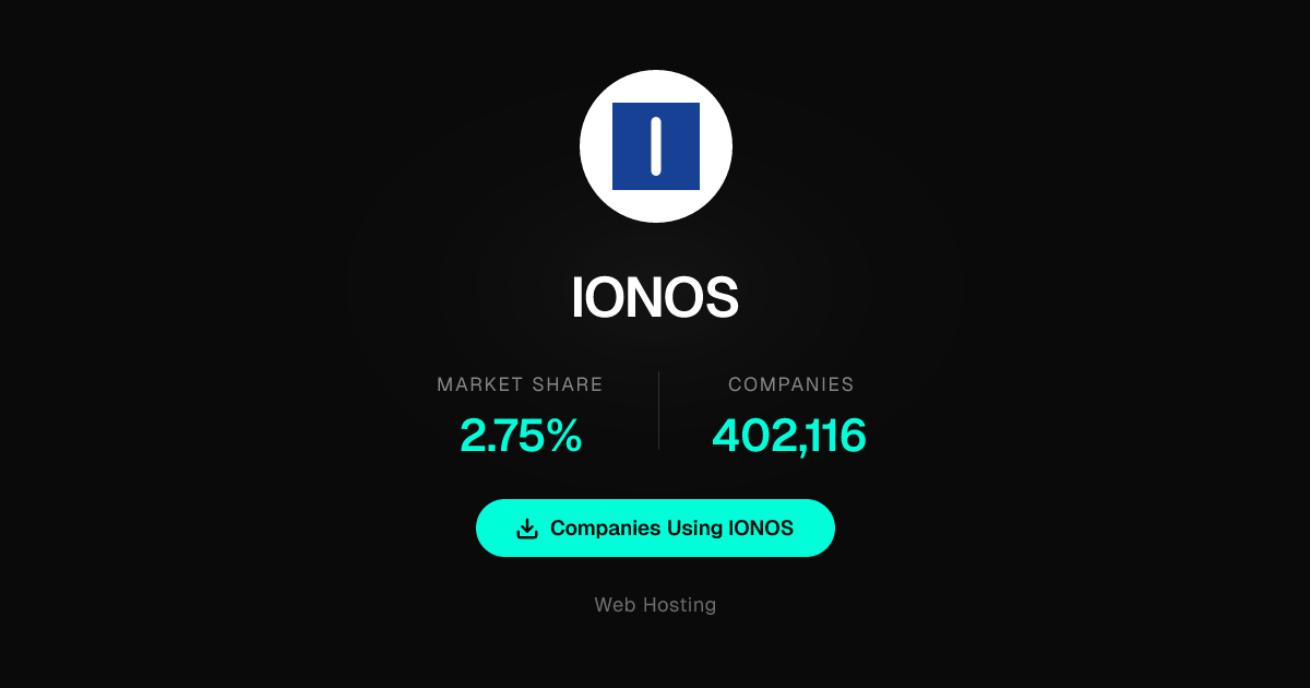 Companies Using IONOS in 2026: Full Customer List & Insights ...